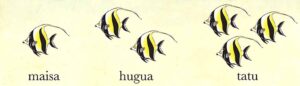 CHamoru Numbers - Guampedia